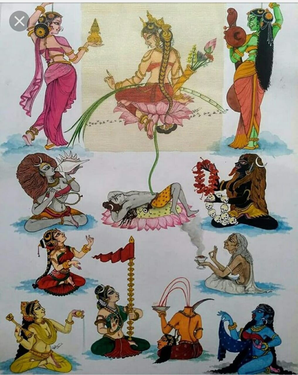 दशमहाविद्या (10 Maha Vidyas-10 Aspects of Great Knowledge) – Shri Vidya